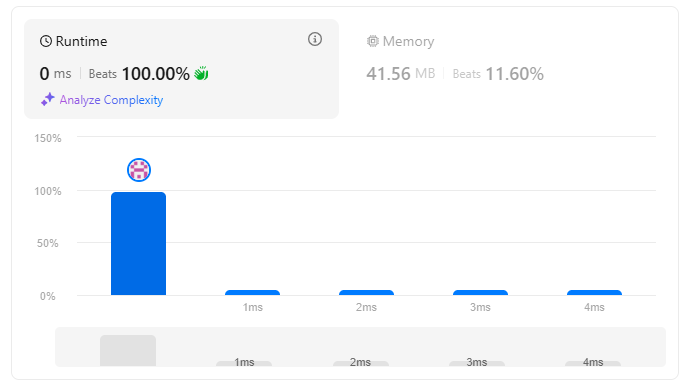 💡 LeetCode 100 - Same Tree | brobro332.dev